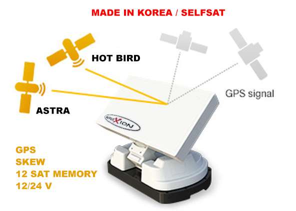 Antena satelitarna - automatyczna kamper OKAZJA! - 7082963584 - oficjalne archiwum Allegro